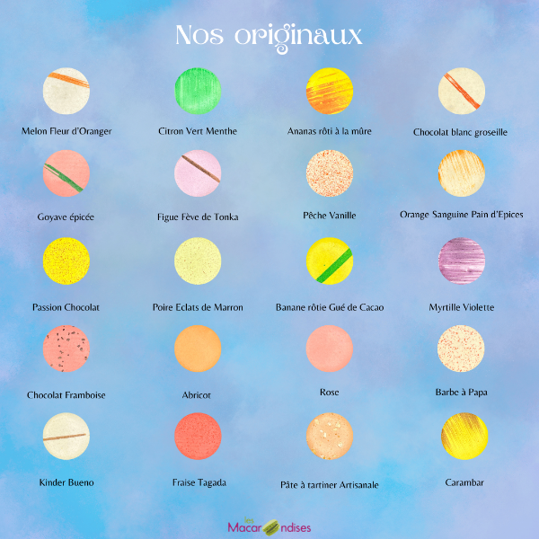 Boutique de macarons Aunay-sous-Auneau, Chartres | Les Macarondises